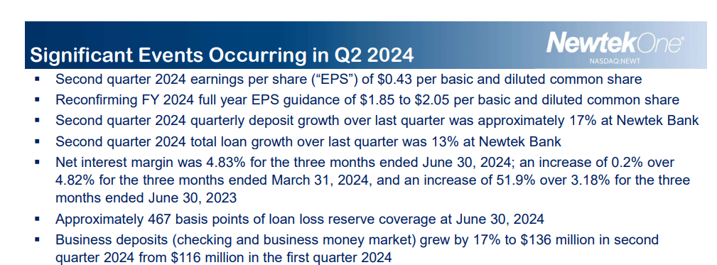 NewtekOne: 8.6% Yielding Bonds Make More Sense Than The Stock (NASDAQ:NEWT) | Seeking Alpha
