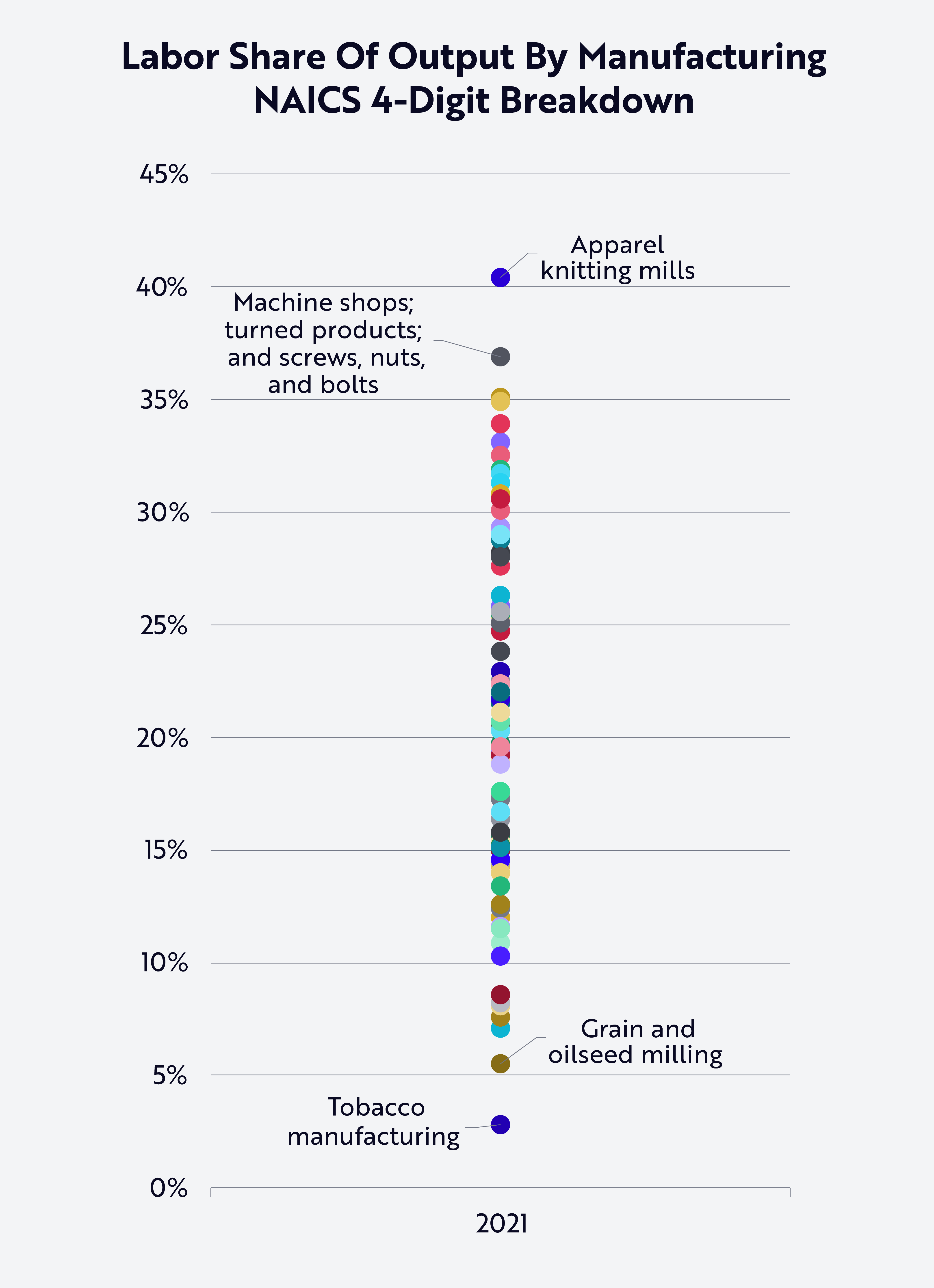 How ARK Is Thinking About Humanoid Robotics | Seeking Alpha