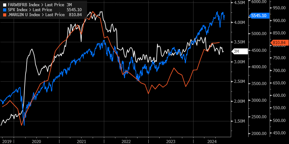 A Massive Liquidity Drain May Sink Stocks In The Final Weeks Of ...