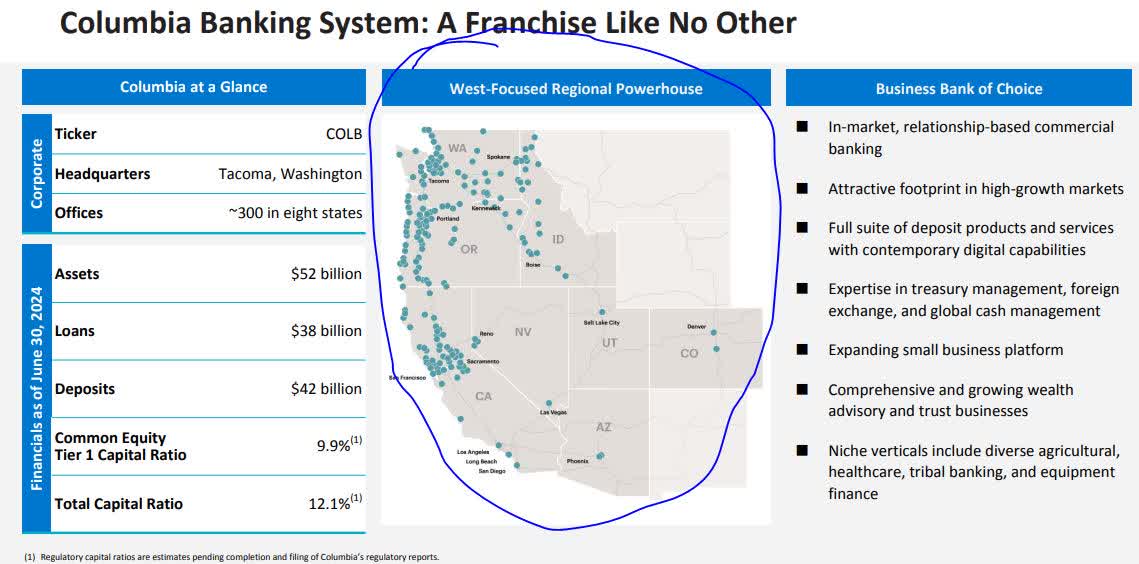 Columbia Banking: A 6% Yield Opportunity With Regional Brand Strength ...
