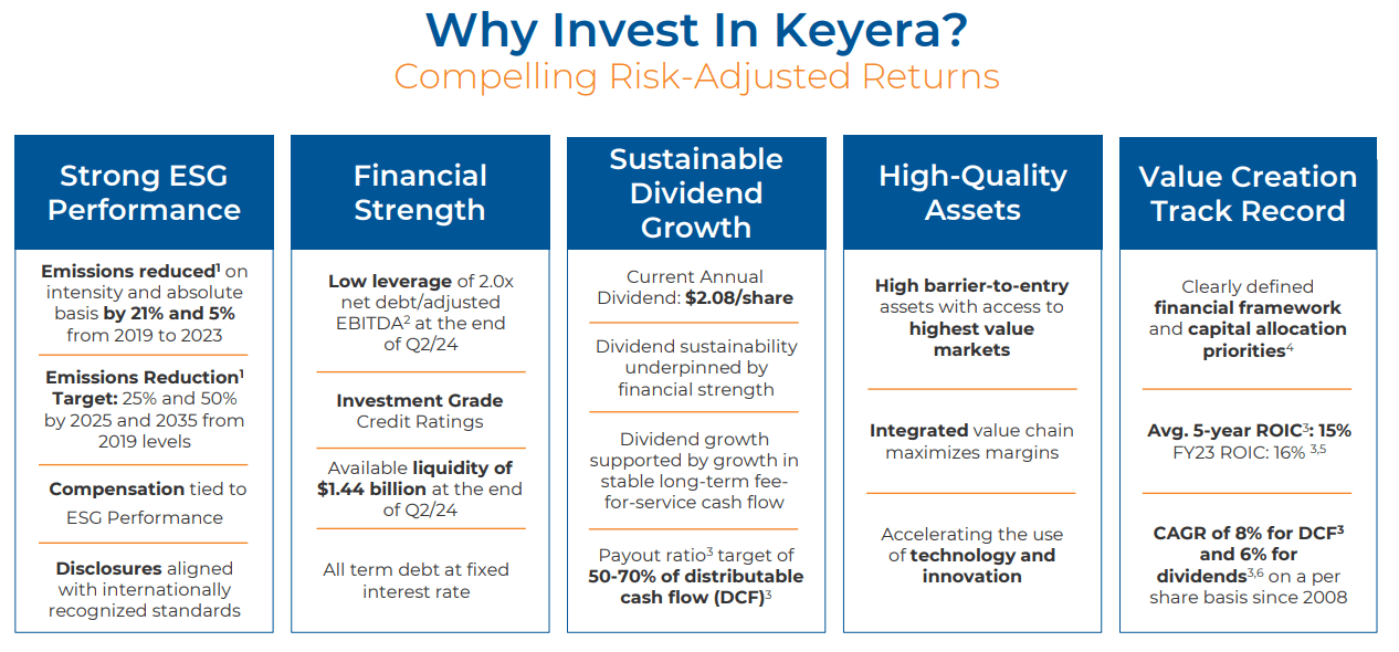 Keyera: Another 4% Dividend Hike From The Strongest Midstream Play (TSX ...