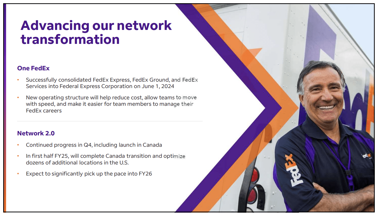 FedEx: A Turnaround With Significant Upside Potential (NYSE:FDX ...