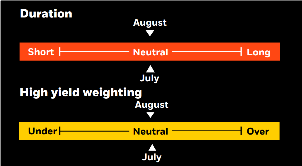 Municipals Continue Their Impressive Streak | Seeking Alpha