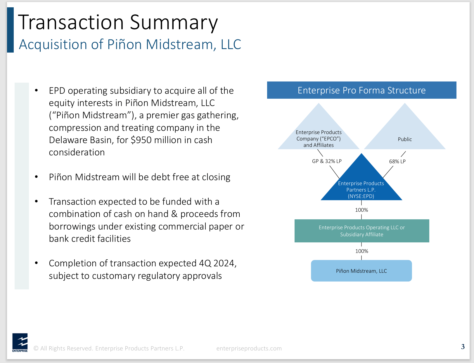 Enterprise Products Partners: So How Is Value Doing? (NYSE:EPD ...