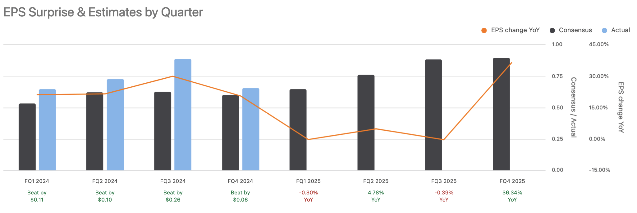 Atlassian The Greek God (NASDAQ:TEAM) | Seeking Alpha