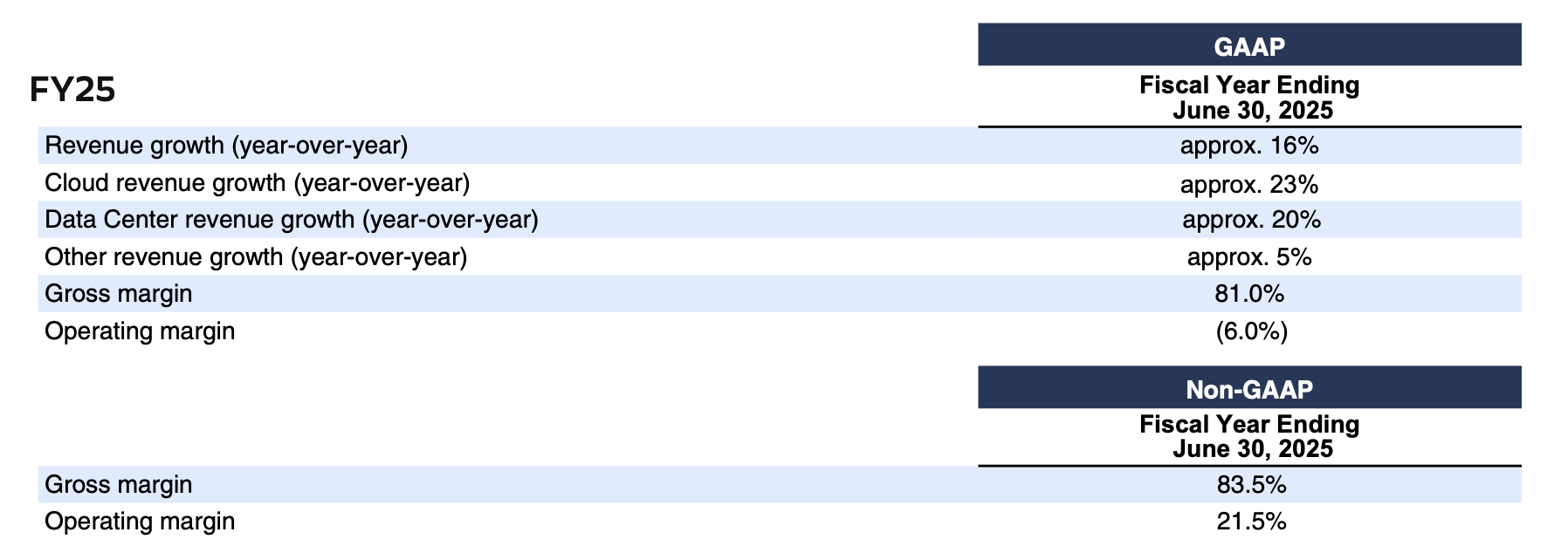 Atlassian The Greek God (NASDAQ:TEAM) | Seeking Alpha