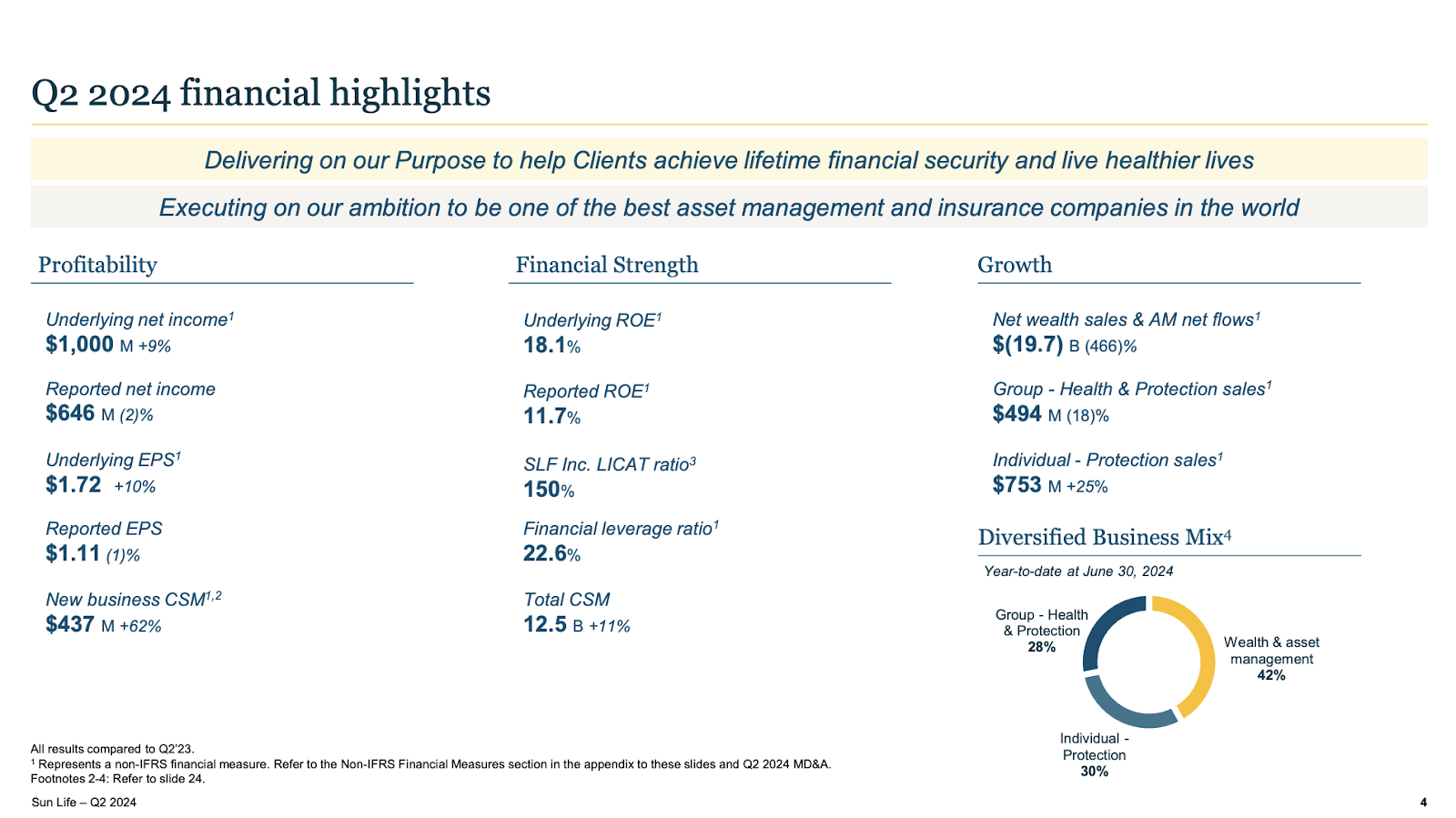 Best Dividend Stocks For An Autumn Slump | Seeking Alpha