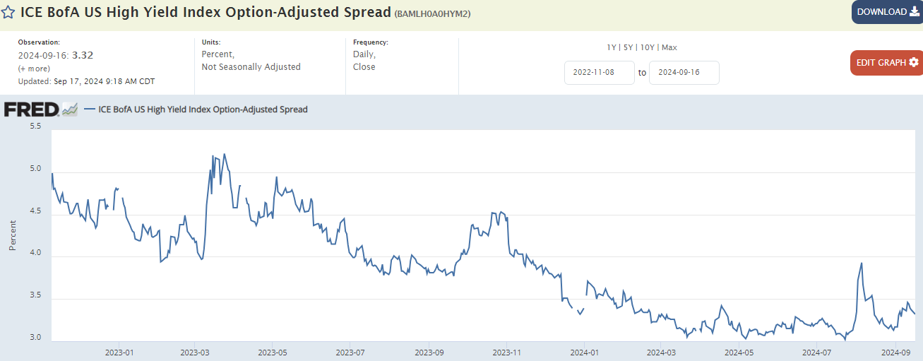 SPY: Equity And Bond Markets Flash Conflicting Signals On Recession Risk (NYSEARCA:SPY ...