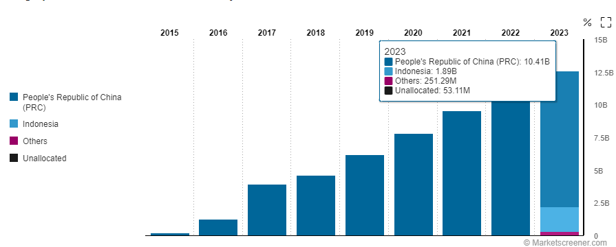 FinVolution (FINV): Market Diversity And Risk Management Are Major ...