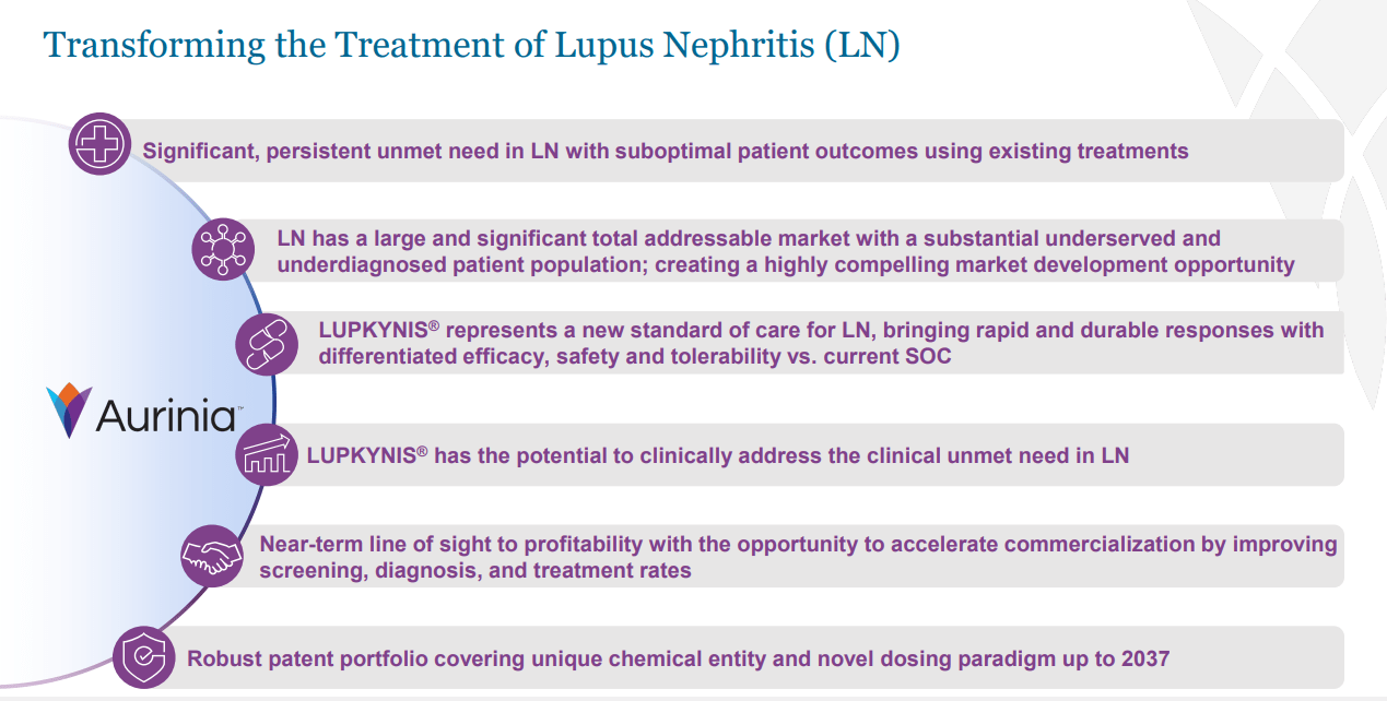 3 Small Biotech Stocks With The 'Big Mo' Right Now | Seeking Alpha