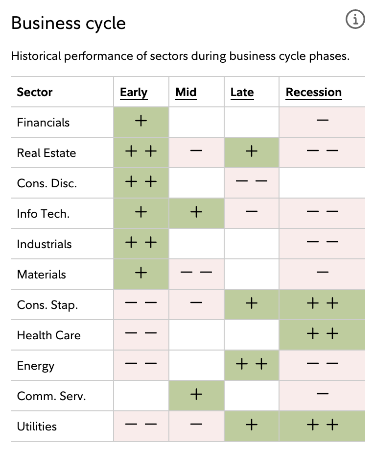AES: Undervalued With Underappreciated Growth Prospects (NYSE:AES ...