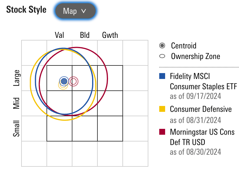 FSTA: Valuation Still Expensive (NYSEARCA:FSTA) | Seeking Alpha
