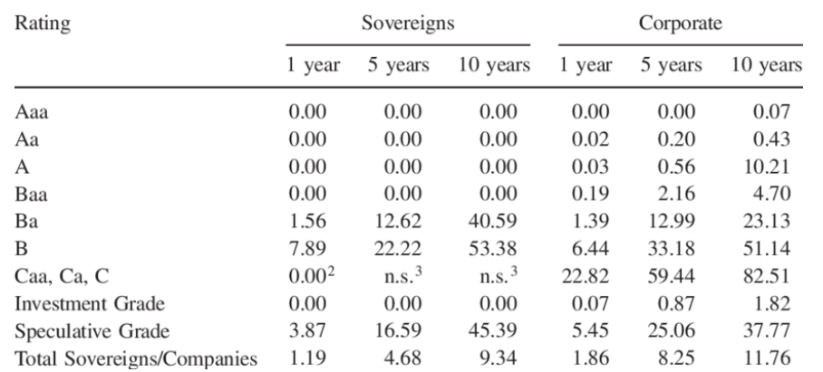 PAI: Fed Turns Dovish, What's Next For This Bond Fund? (NYSE:PAI ...