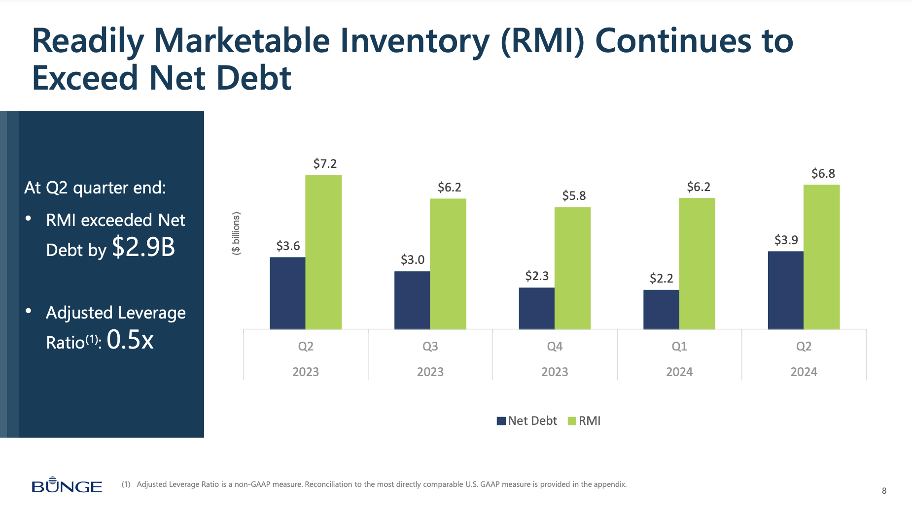 Buying A Dollar For 60 Cents: Uncovering 3 Dividend Gems In An ...