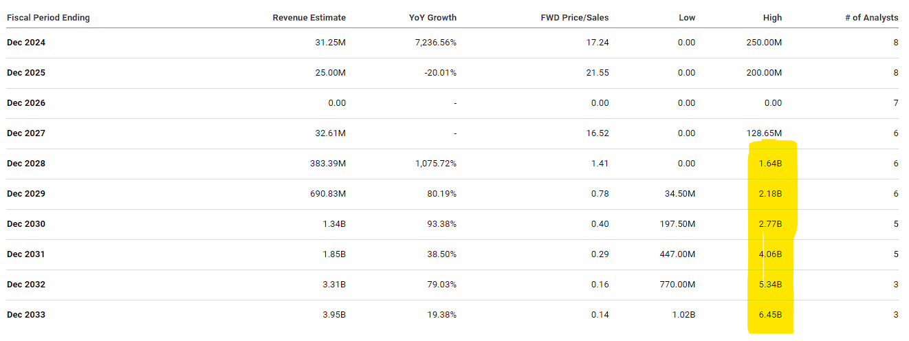 Altimmune: Updated Data Supports Pemvidutide's 'Market Disruptor ...