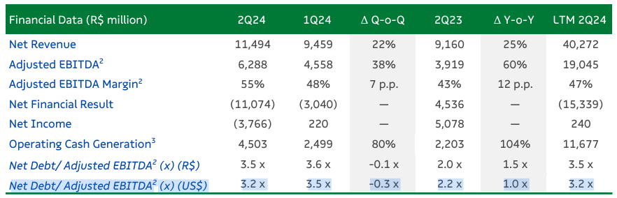 Suzano: Potentially Undervalued And Risks Appear Priced In (NYSE:SUZ) | Seeking Alpha