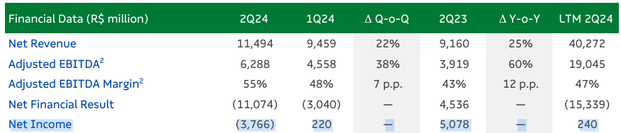 Suzano: Potentially Undervalued And Risks Appear Priced In (NYSE:SUZ) | Seeking Alpha