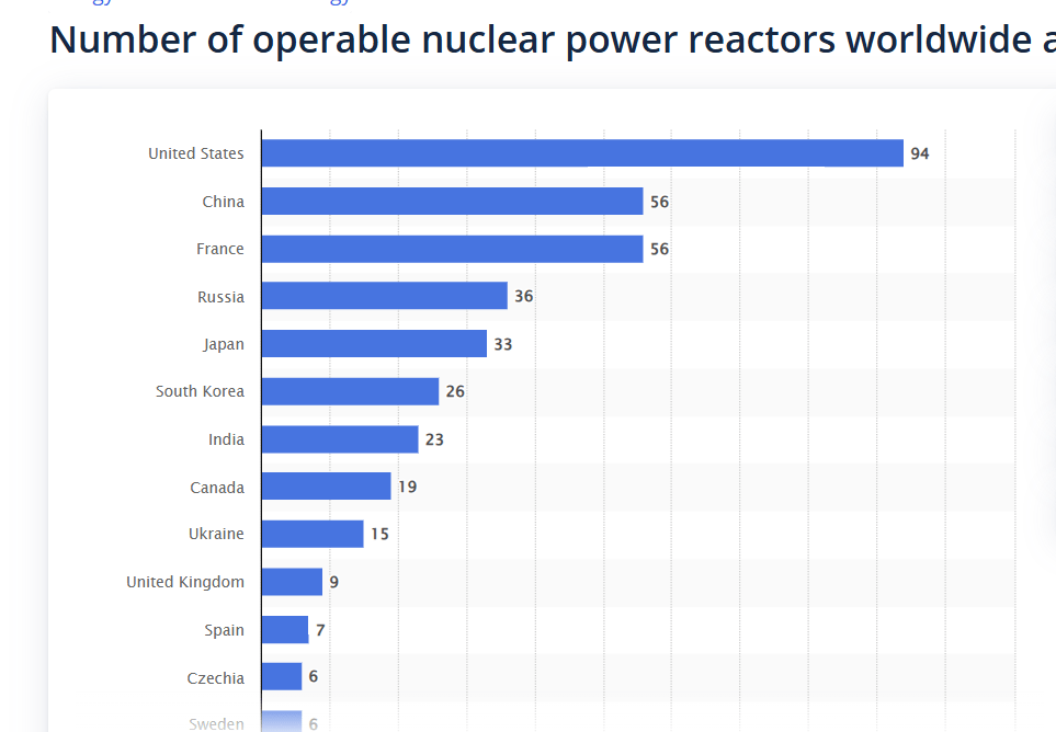Constellation Energy Pops On Microsoft Deal (NASDAQ:CEG) | Seeking Alpha