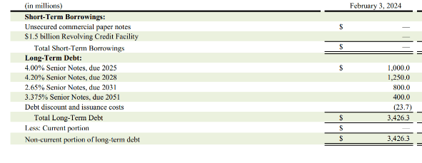 Dollar Tree: Finding Value In Dollar Store Dumpsters (NASDAQ:DLTR ...