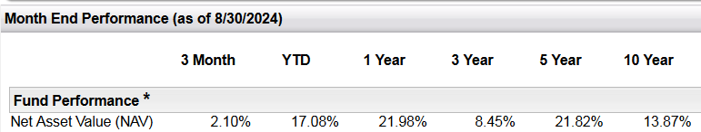 GRID: Investors Are Finally Taking Electrification Seriously (NASDAQ ...