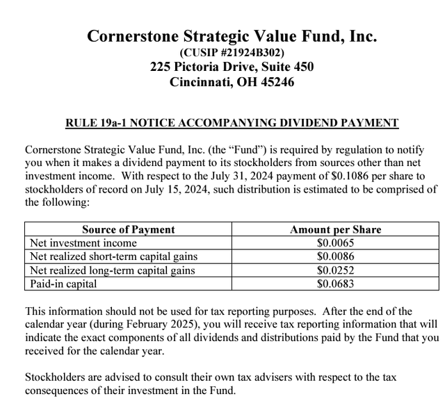 Buy Shares Of Cornerstone Strategic Value Fund, Reinvest For Income ...
