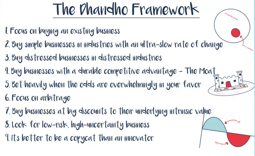 Why Anadolu Efes Is A Perfect Dhandho Style Investment (AEBZY ...