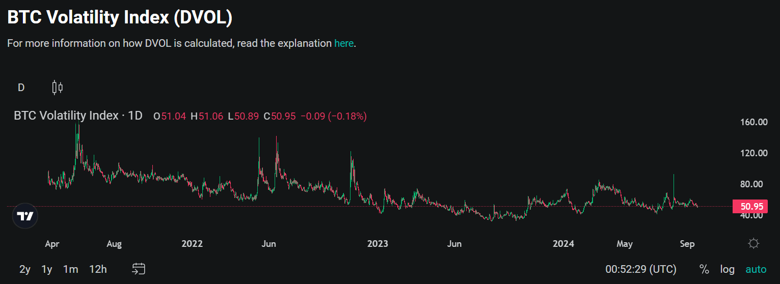 IBIT Options Approval: Massive Watershed Moment For Bitcoin (NASDAQ ...