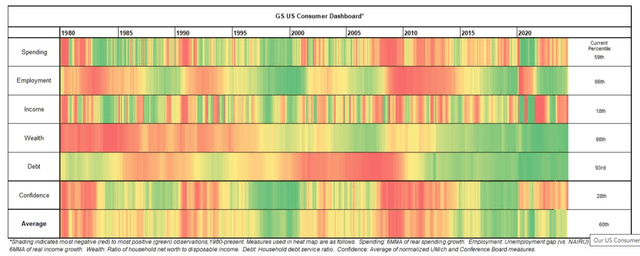 Chipotle: Now A Show-Me Valuation Story, Bearish Chart, Downgrading To ...