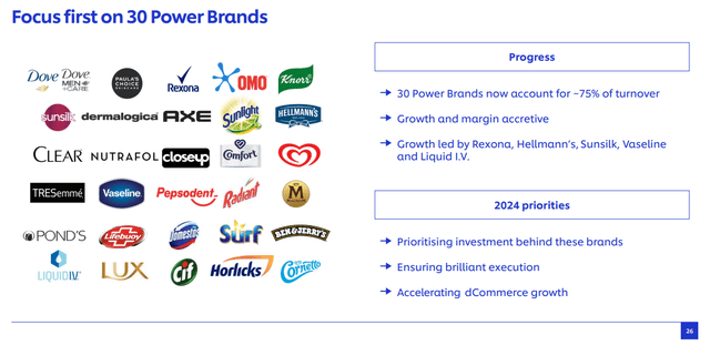 Unilever Stock: Progressing On P&G Transformation Playbook (NYSE:UL ...