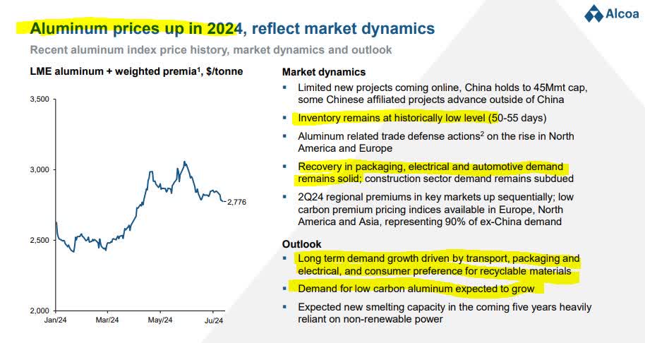 Alcoa: Industrial Giant On Improvement Track With Aluminum Demand (NYSE ...