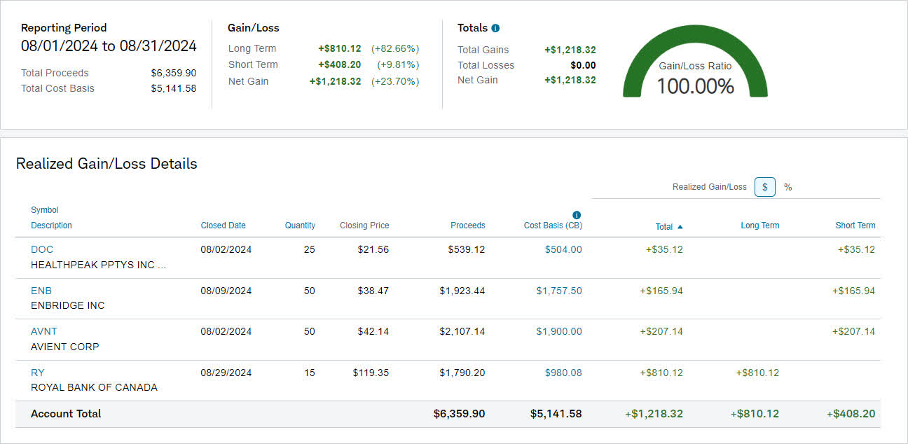 Jane's August 2024 Retirement Income Update: Adding Stanley Black ...