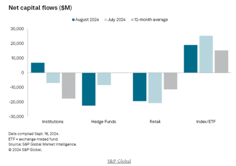 Unstoppable - What Does The Fed Know That We Don't Know? | Seeking Alpha