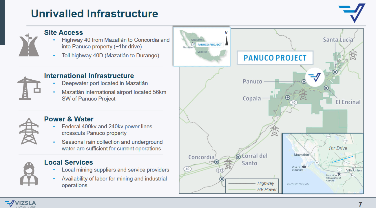 Vizsla Silver: Lucrative Silver Mine On Hands & Cyclicality Could Offer ...