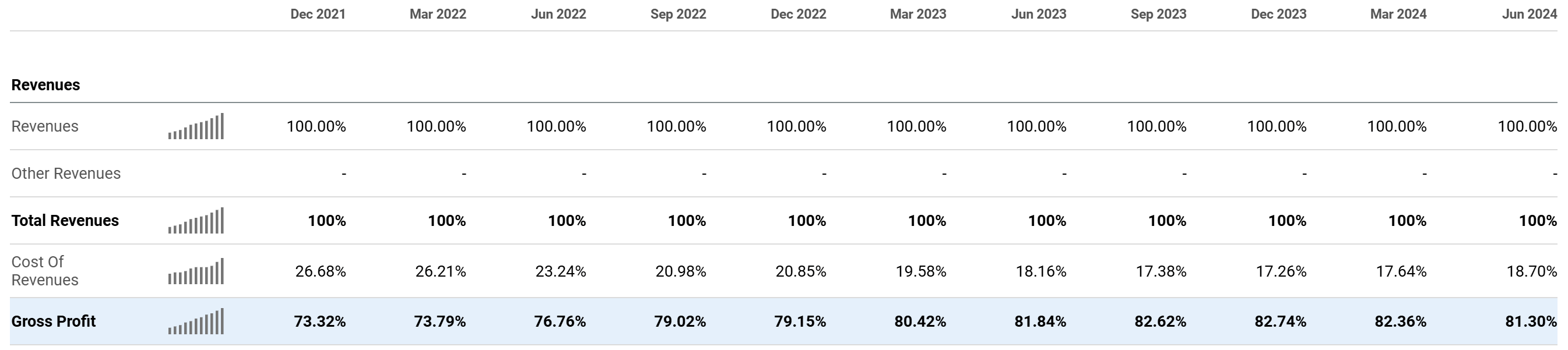 Hims & Hers Is Unbelievably Cheap And Profitable: Buy Now (NYSE:HIMS ...