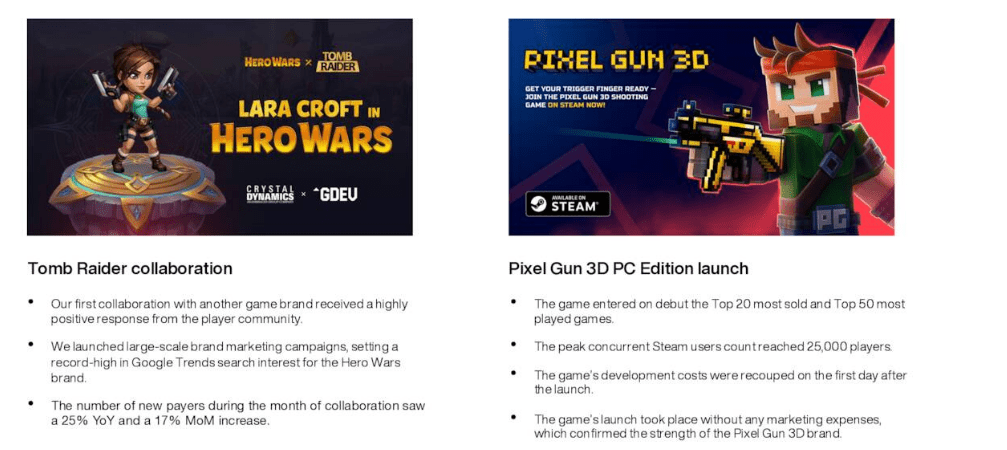 GDEV Inc.: Hero Wars Franchise Continuing To Lead The Line (NASDAQ:GDEV ...