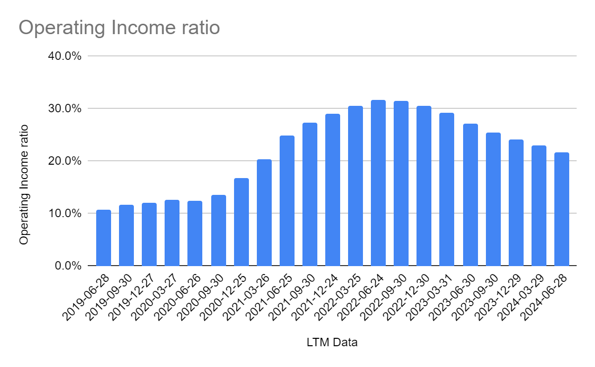 Atkore Stock: Interesting Play On Construction Rebound (ATKR) | Seeking ...