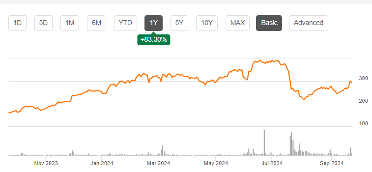 CrowdStrike: Compelling Valuation For Supersonic Revenue Growth (CRWD ...