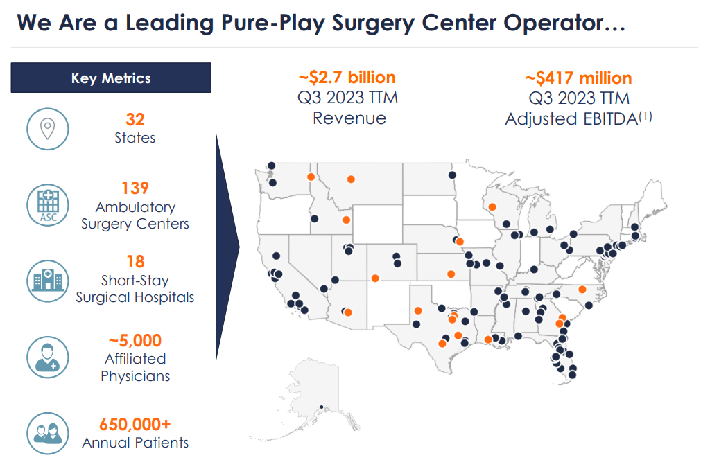 Surgery Partners: Buyout Rumors And Consistent Growth (NASDAQ:SGRY ...