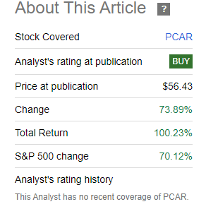PACCAR Stock: Revisiting My Buy Rating 4 Years Later (NASDAQ:PCAR ...