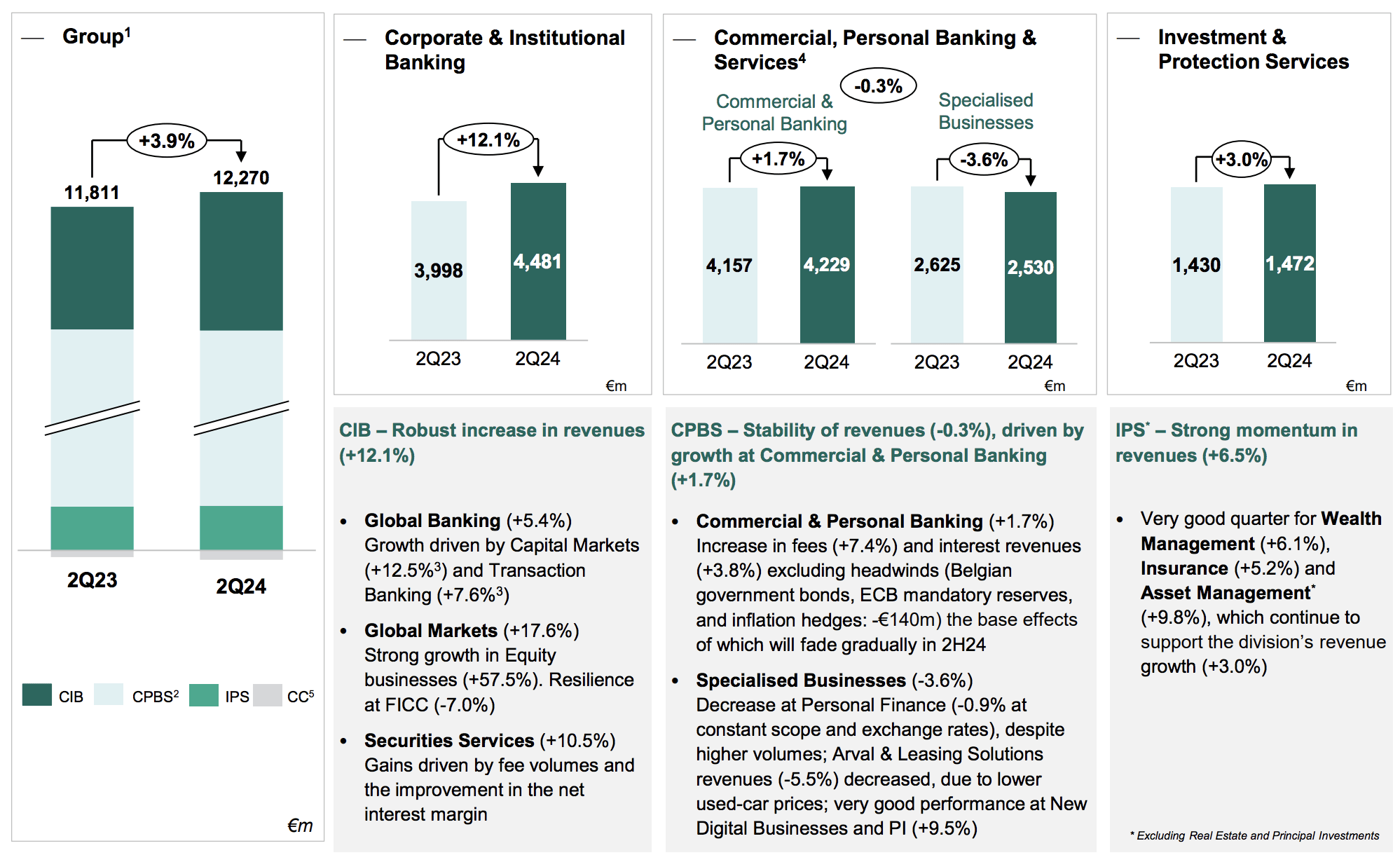 BNP Paribas Stock: An Overlooked Value Idea (OTCMKTS:BNPQF) | Seeking Alpha