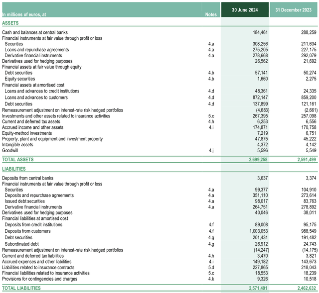 BNP Paribas Stock: An Overlooked Value Idea (OTCMKTS:BNPQF) | Seeking Alpha