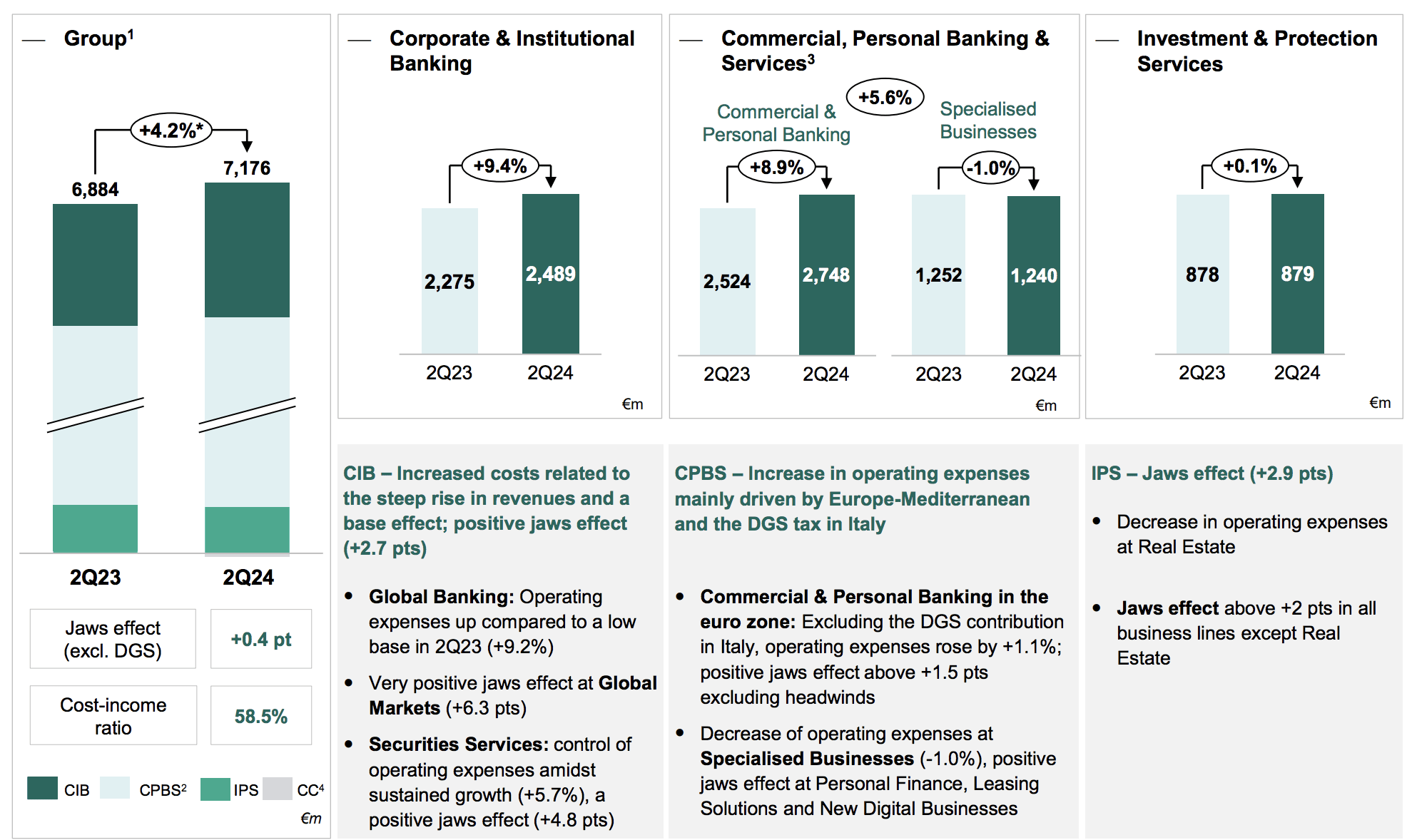 BNP Paribas Stock: An Overlooked Value Idea (OTCMKTS:BNPQF) | Seeking Alpha