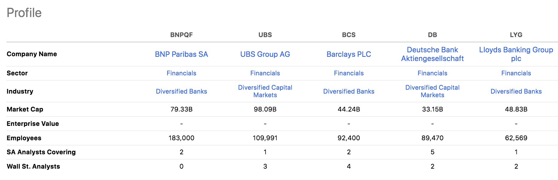 BNP Paribas Stock: An Overlooked Value Idea (OTCMKTS:BNPQF) | Seeking Alpha