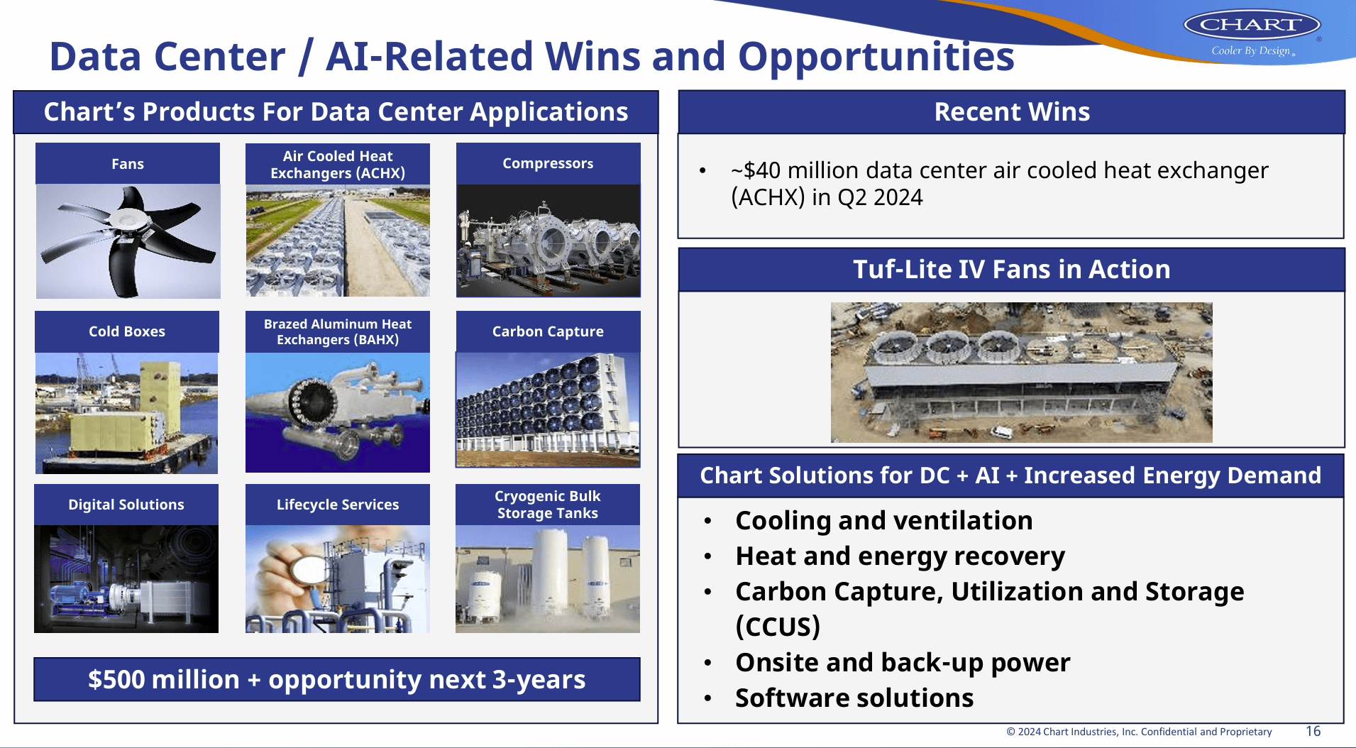 Chart Industries: Rapid Growth At A Bargain Value (NYSE:GTLS) | Seeking ...