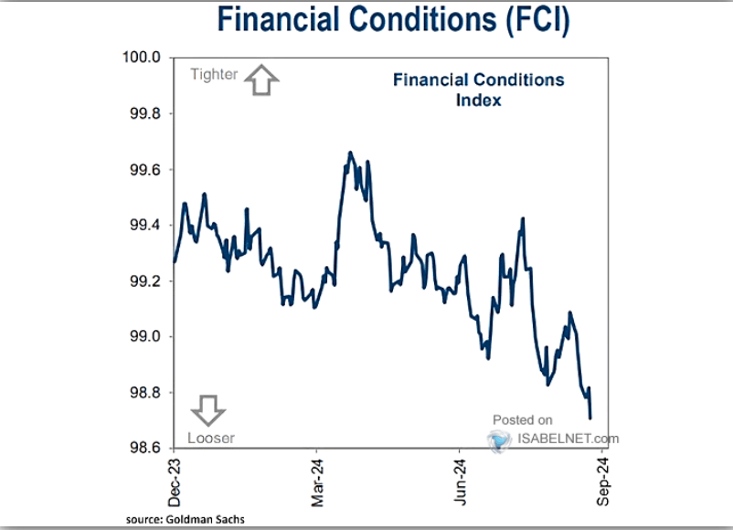 Recession Fears Are Wrong Again | Seeking Alpha