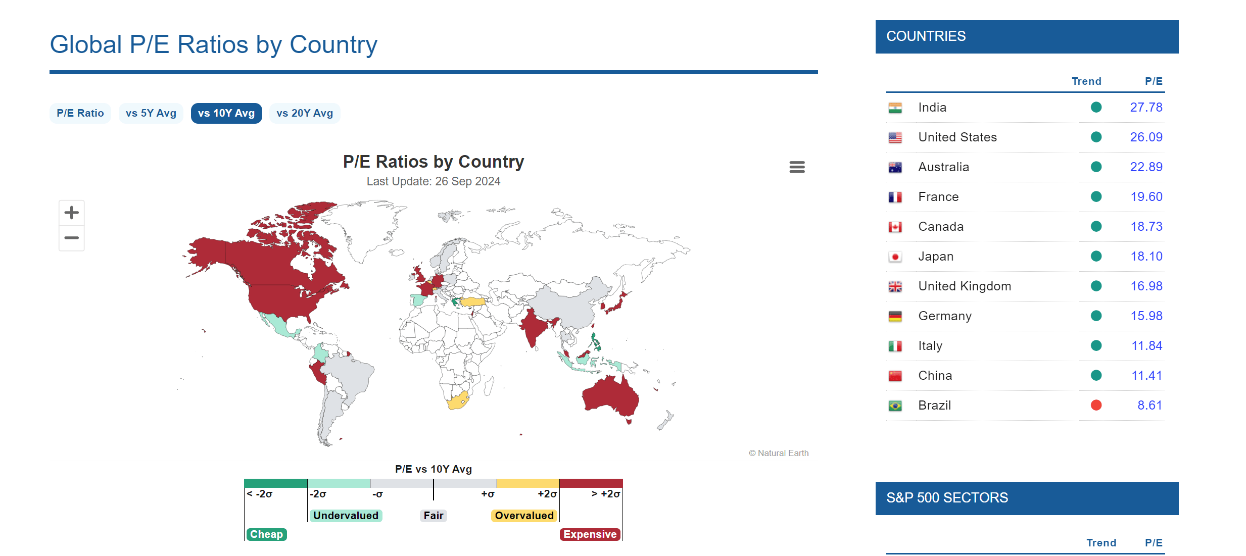 INDA: India Is A Long-Term Growth Story (BATS:INDA) | Seeking Alpha