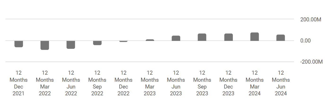Power Solutions International: Time To Get Cautious (OTCMKTS:PSIX ...