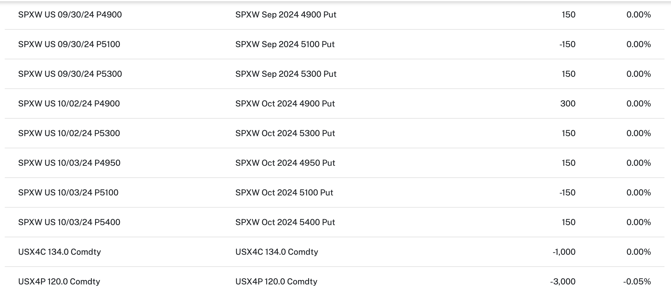 SVOL ETF: Treat This Like A High-Yield Hedge Fund | Seeking Alpha
