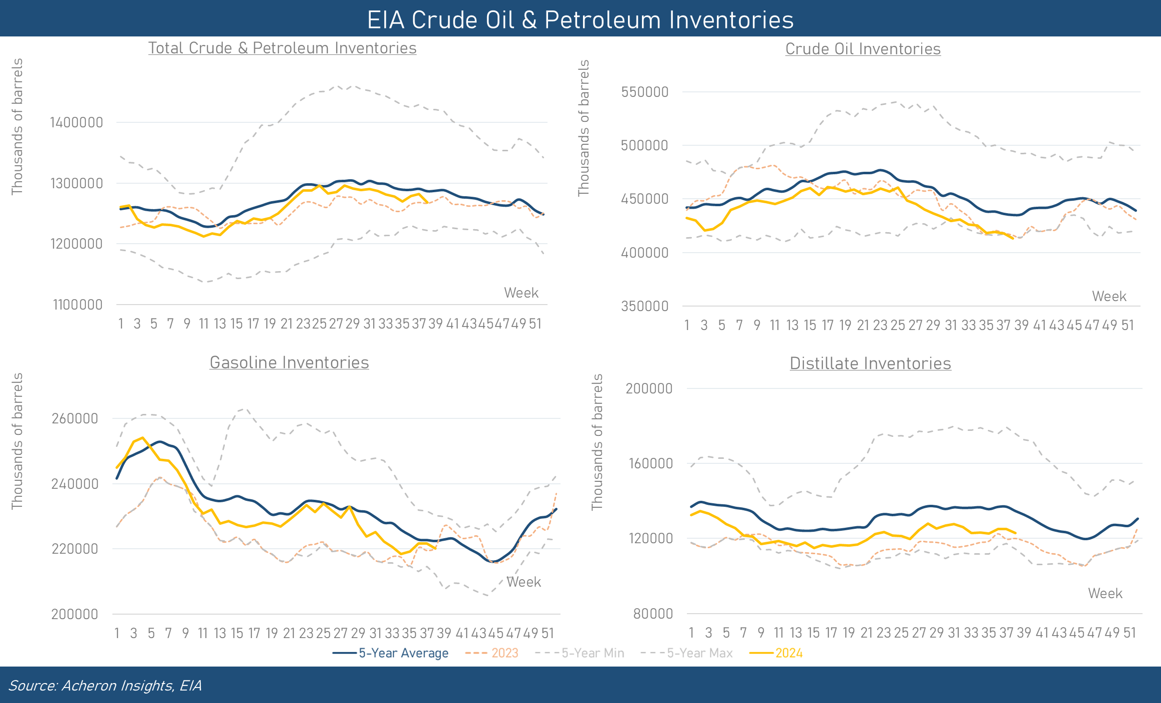 Buying Opportunity For Energy Bulls | Seeking Alpha