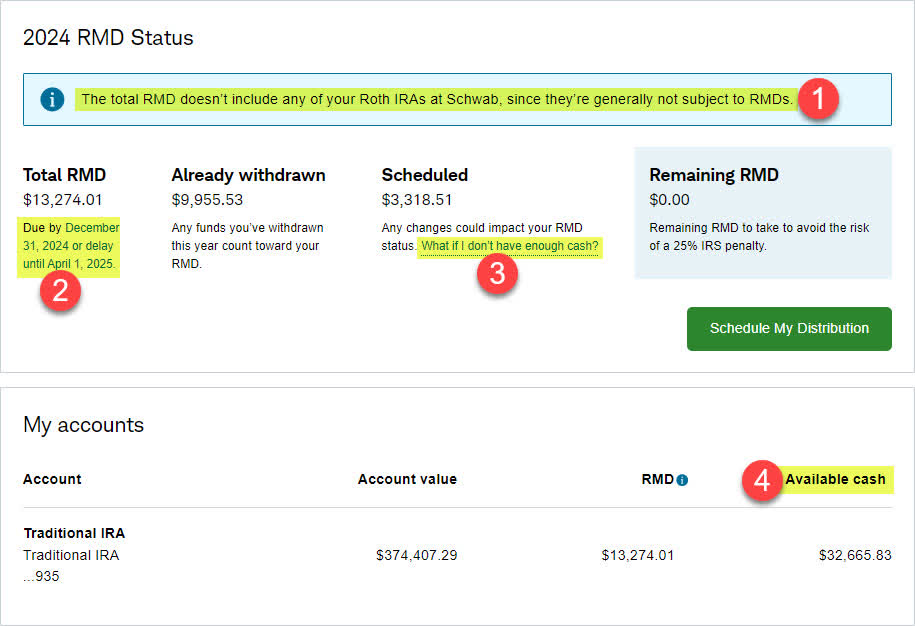 John's August 2024 Retirement Income Update: Understanding Your ...
